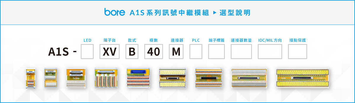 IDC / MIL 牛角連接器-產品資訊-柏叡自動化科技股份有限公司